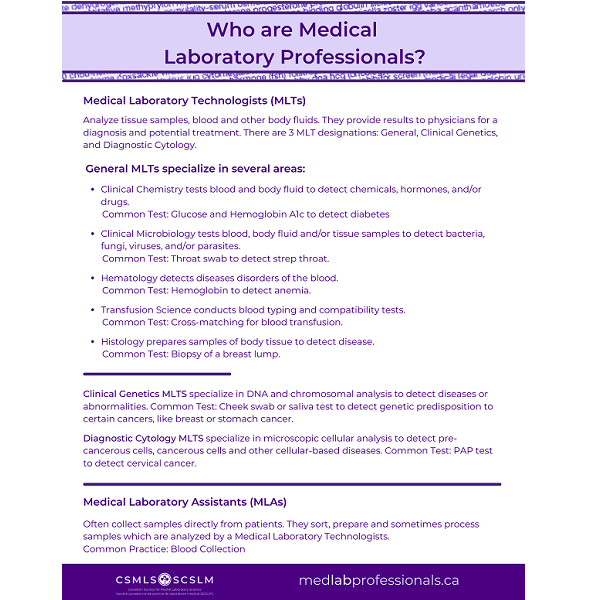 NMLW2022 | Members Area